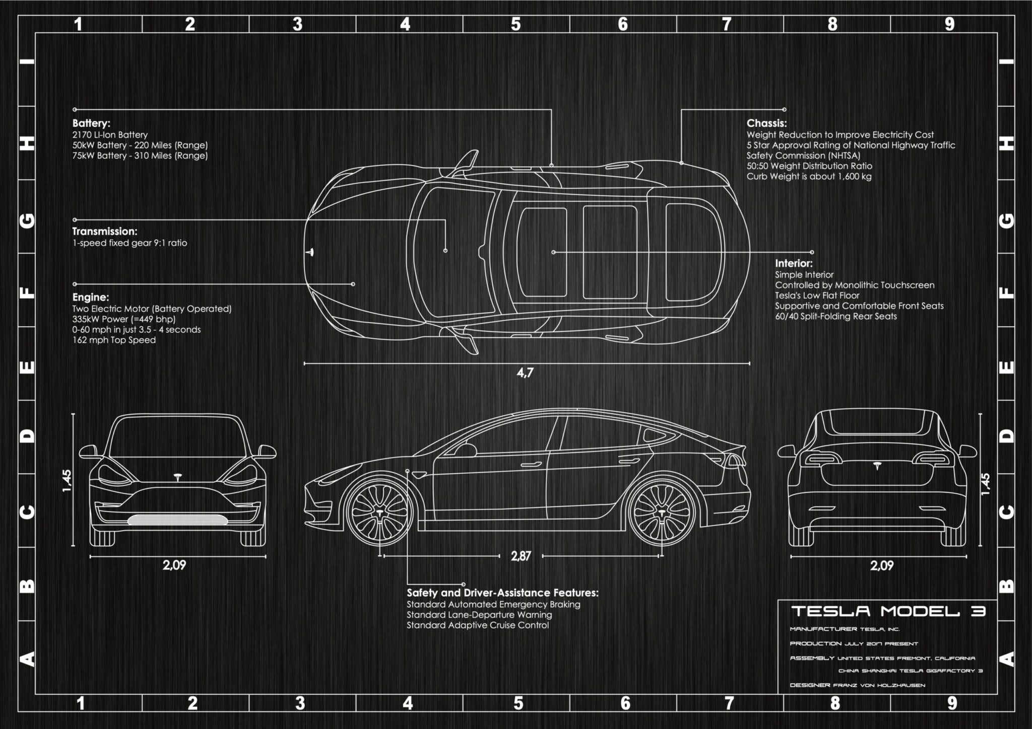 Tesla Model S 3 X Blueprints - T&Emagazin
