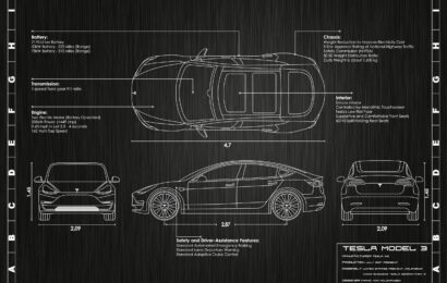 T&Emagazin kostenlos? - T&Emagazin - Tesla, E-Mobilität, Regenerative ...