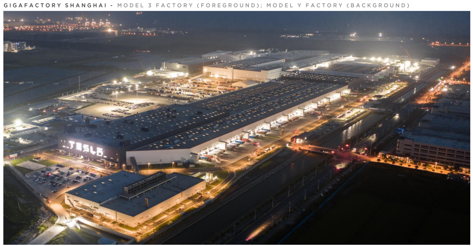 Startschuss für Megapack Fabrik in Shanghai - T&Emagazin